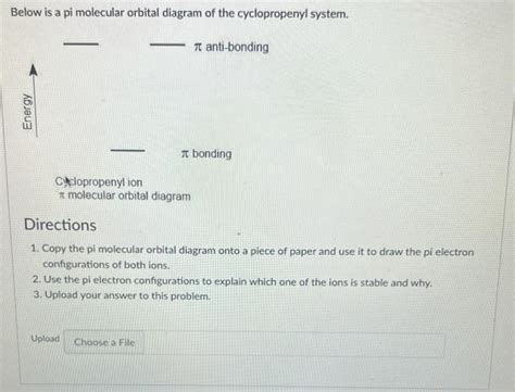 Solved Directions 1 Copy The Pi Molecular Orbital Diagram