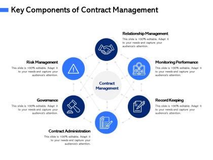 Contract Management PowerPoint Presentation Templates