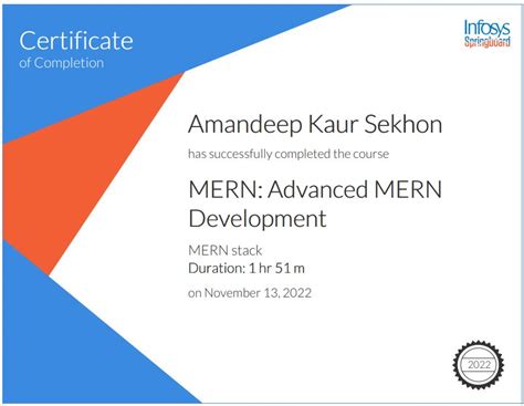 Amandeep Kaur Sekhon On Linkedin Infosysspringboard Skillsoft Datamodel Mongodb Jwt Mongoose