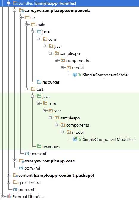 Adobe Aemcq5 Articles Organizing Cq Project Structure