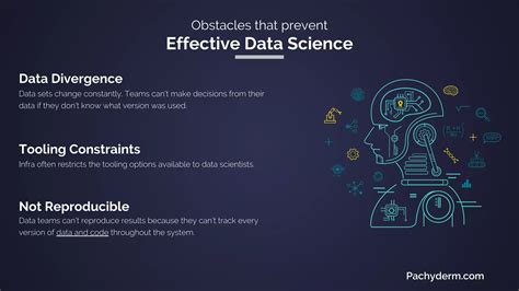 End To End Machine Learning Pipelines For Python Driven Organizations