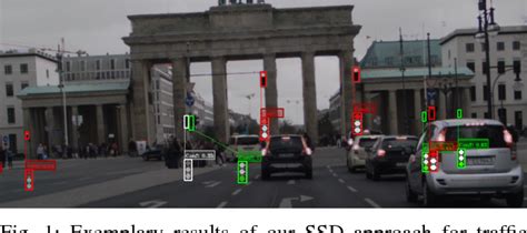 Figure 1 From Detecting Traffic Lights By Single Shot Detection