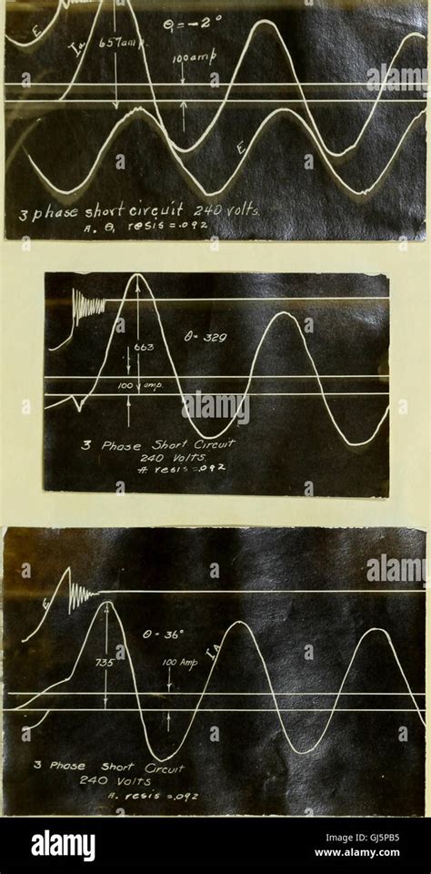 This Study Examines How Varying Reactance Affects Short Circuit Phenomena In Alternators
