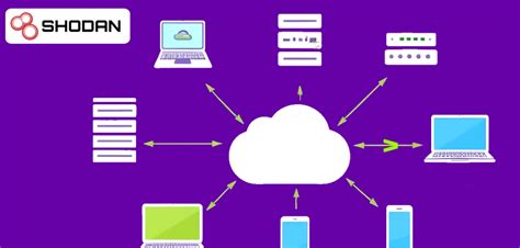 Introduction To Shodan The Search Engine For Internet Connected Devices Digital Tech