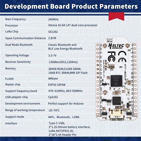 Esp32 Lora V3 Board 4000mah Battery And 915mhz Antenna For Iot Meshnology