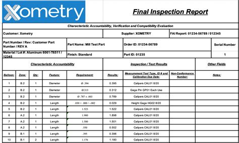 Engineering Inspection Report Template