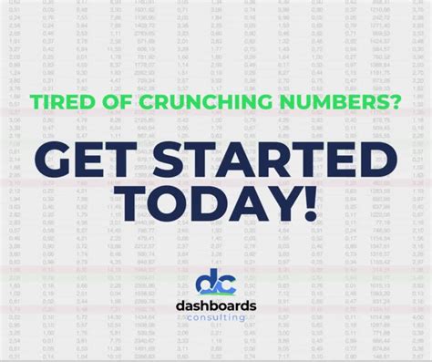 [video] Dashboards Consulting On Linkedin Dashboardsconsulting Dashboard Data Datadriven