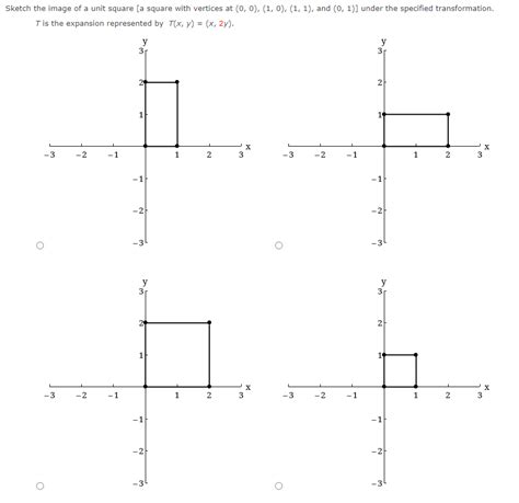 Solved Sketch The Image Of A Unit Square A Square With Chegg Com