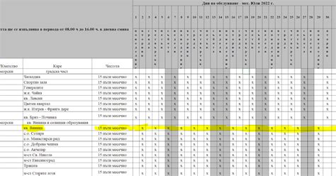 Извозване на едрогабаритни отпадъци месец август 2022