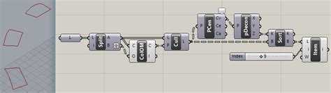 sorting curves bound by polygons grasshopper mcneel forum
