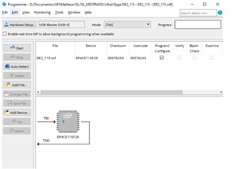 Github Mtsfreitascesar Cipher In Verilog