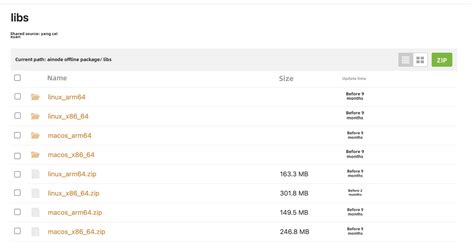 Ainode Deployment Iotdb Website