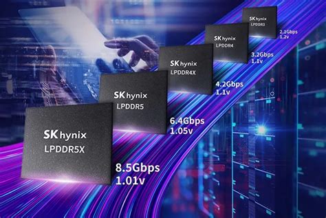 Sk Hynix Works In Lpddr5m Memories Up To 8 More Efficient Than