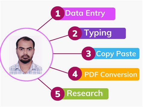 accurate data entry typing copy paste pdf conversion excel