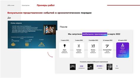 Дизайн презентаций портфолио Behance