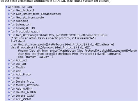 figure 6 from a data flow oriented specification method for analysing