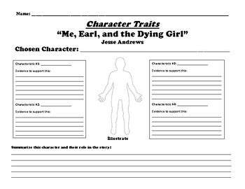 Me Earl And The Dying Girl” Character Traits Worksheet By Bac Education
