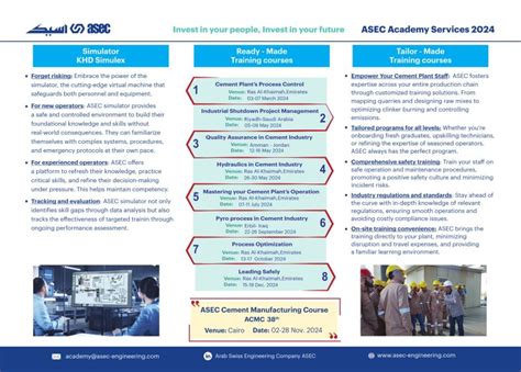 Asec Training Learning Cement Industry Arab Swiss Engineering
