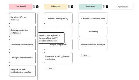 Built A Trello Like Project Board With React And Tailwind Open Source