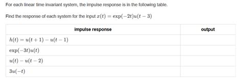 Solved For Each Linear Time Invariant System The Impulse Chegg