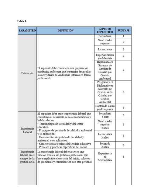 Ejemplo 3 Pdf Auditoría Contralor