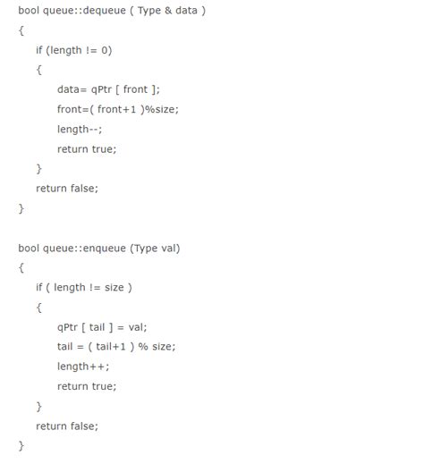 Solved Use The Implementation Of The Queue Data Structure Chegg