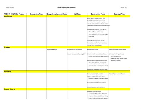 Project Controls Framework Pdf