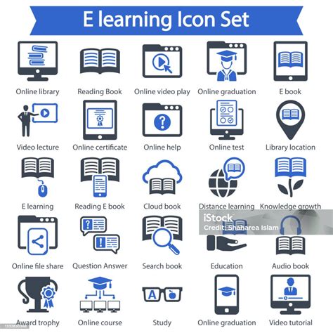 E Learning Icons