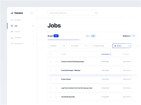 Careers Hiring And Job Admin Ui Design By Tran Mau Tri Tam On Dribbble