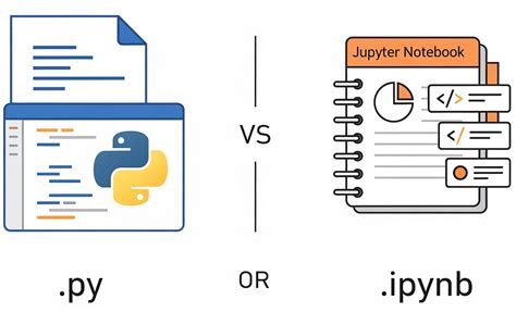 What Is The Difference Between Py And Ipynb By Rabail Zaheer Jun