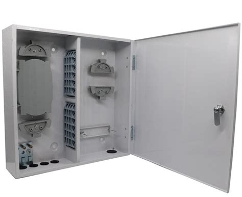 Wall Mount Liu Tech Startup