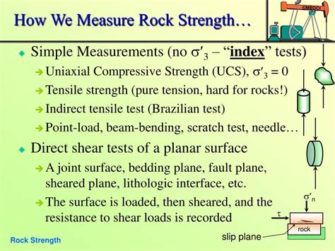 Ppt Rock Strength Powerpoint Presentation Free Download Id709974
