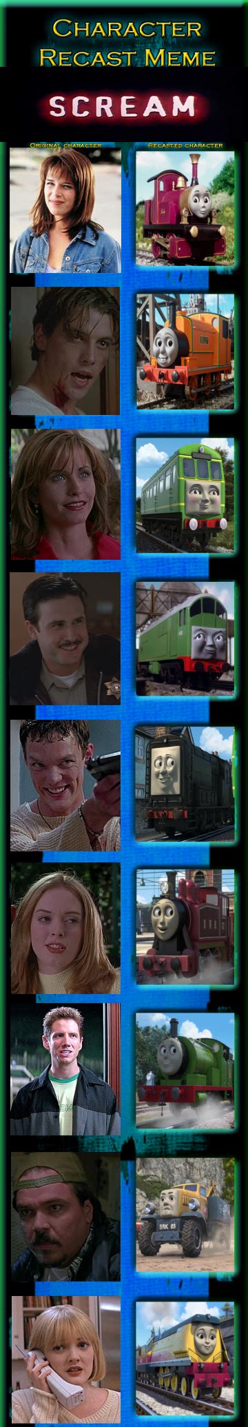 Thomasscream 1996 Parody Cast By Jeffthedarkwolf On Deviantart