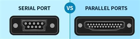 Difference Between Serial Port And Parallel Port Geeksforgeeks