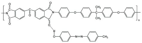 Scheme 1 The Structural Formula Of The Guest Host Polyimide Films