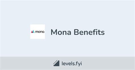 mona employee perks and benefits levels fyi