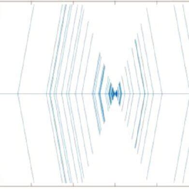 Object Moving To The Right Side Download Scientific Diagram