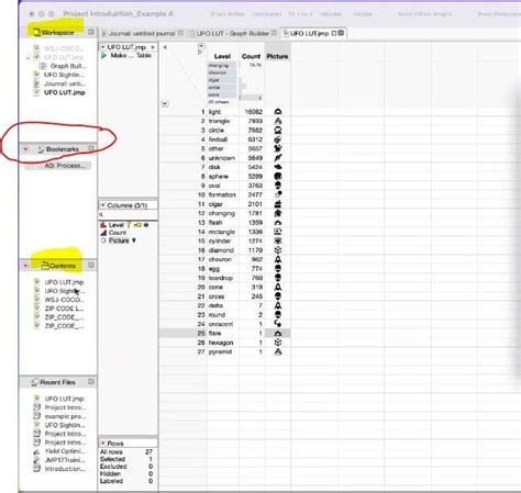Organizing Your Work Using Jmp Projects Jmp User Community
