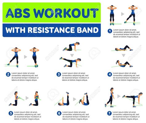 Resistance Band Belly Exercises At Phoebe Bateman Blog