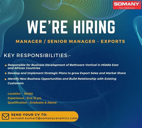 Mukundan M On Linkedin Internationalbusiness