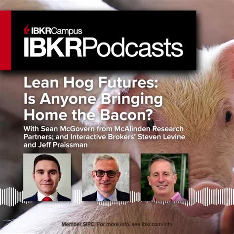Interactive Brokers On Linkedin Episode 117 Lean Hog Futures Is Anyone Bringing Home The Bacon
