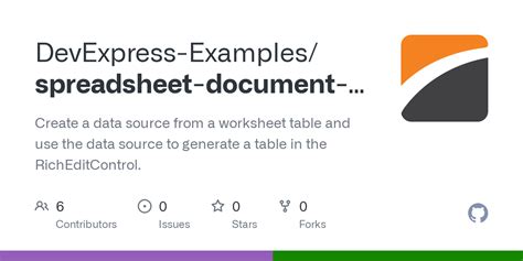 Github Devexpress Examplesspreadsheet Document Api Use Worksheet