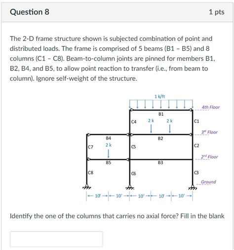 Solved Question Pts The D Frame Structure Shown Is Chegg Com