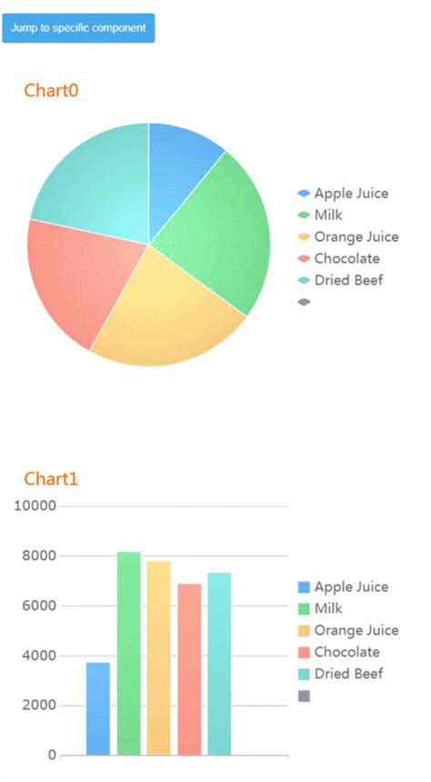 Js Click Button To Jump To Specific Component Finereport Help Document