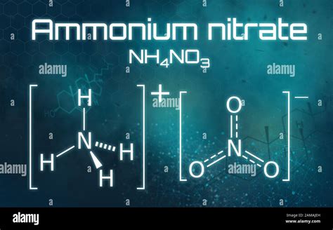 Ammonia Formula