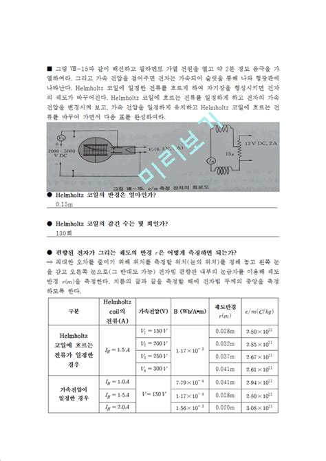 자연과학 전기전자 실험 전자의 비전하em 측정전기전자실험과제