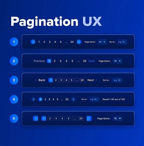 Best Practices For Pagination In Ui Ux Design Design Stack Posted On The Topic Linkedin