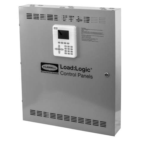 Lutron Lighting Control Relay Panel Shelly Lighting