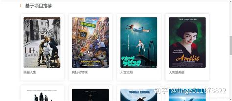 Python实现在线电影推荐系统 基于用户、项目的协同过滤推荐在线电影系统 代码实现源代码下载 知乎