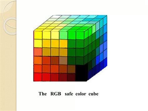 Color Image Processing Pptx Physics Science